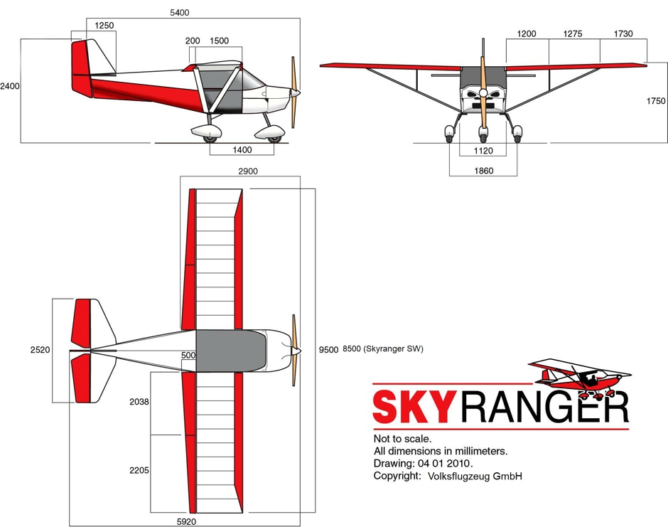 Skyranger SW Data en